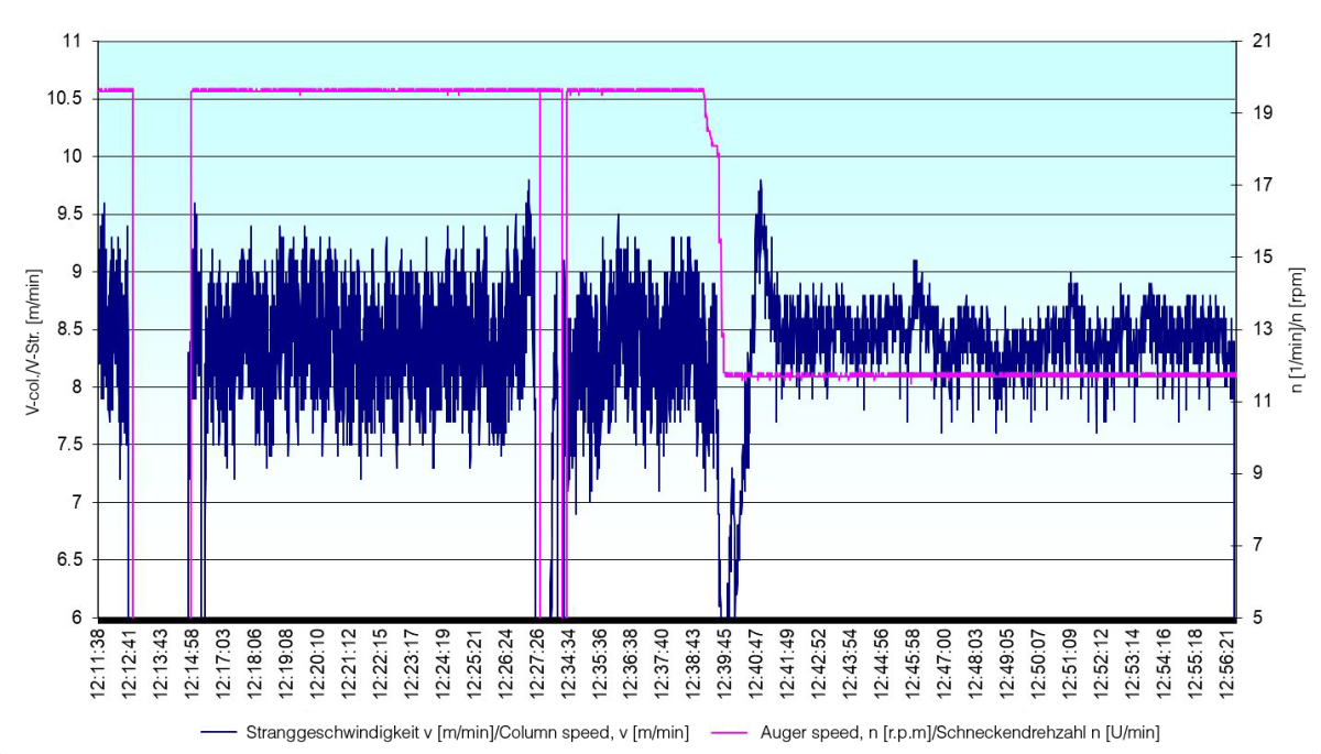 Better than good: Optimization for the heavy clay industry - Brick and ...