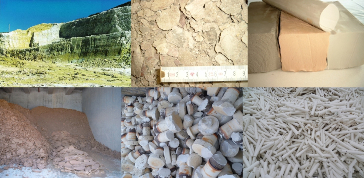 Primary and secondary raw materials from Witgert - Brick and Tile ...