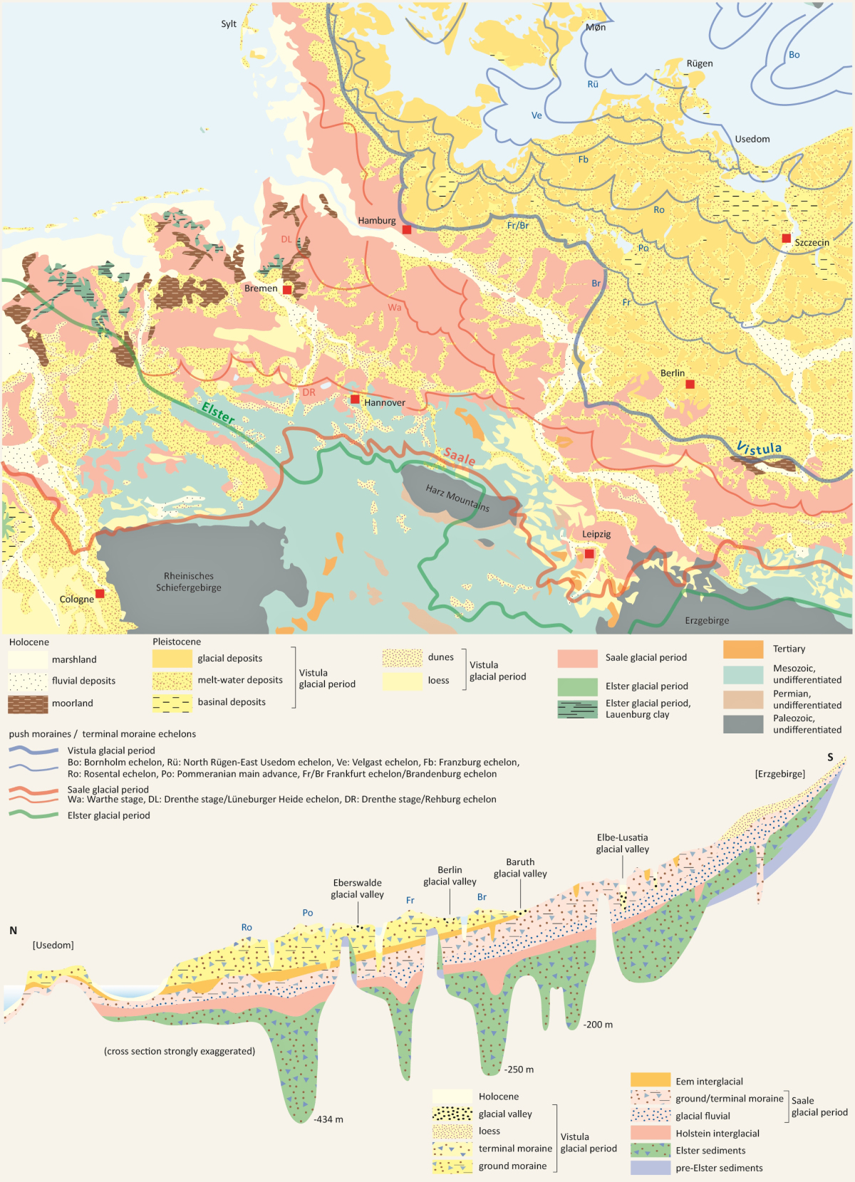 Current clay potential in Germany Part 9: Raw materials from the ...