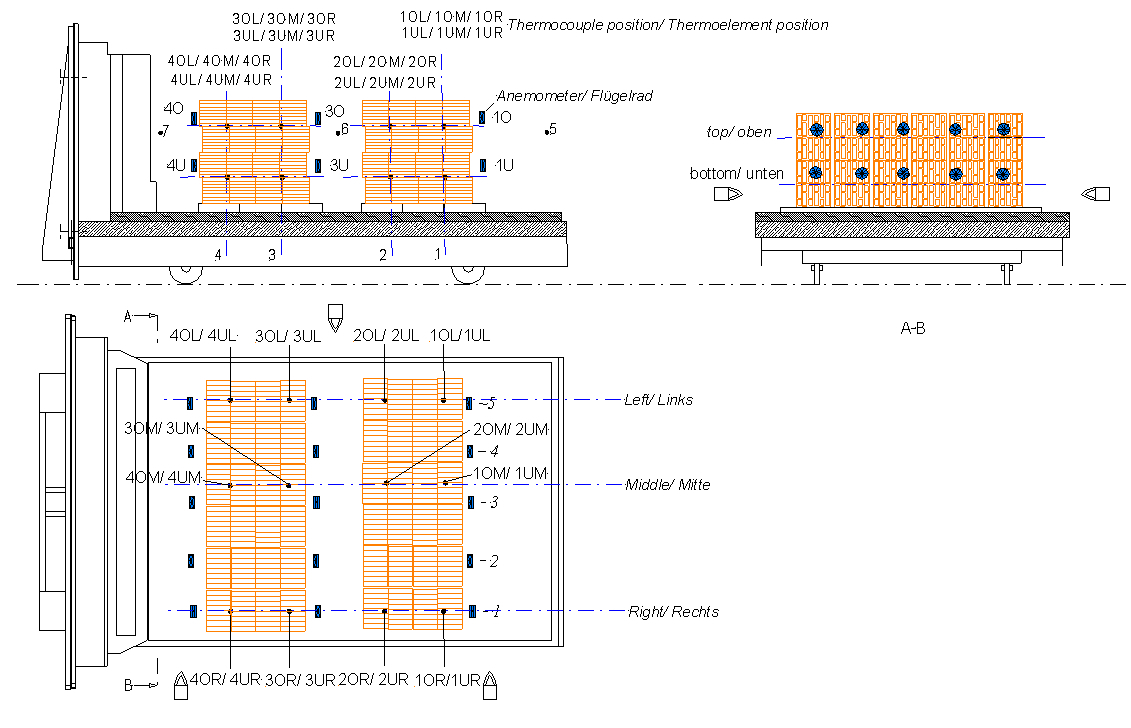 Internal atmosphere circulation in the tunnel kiln for energy saving in ...