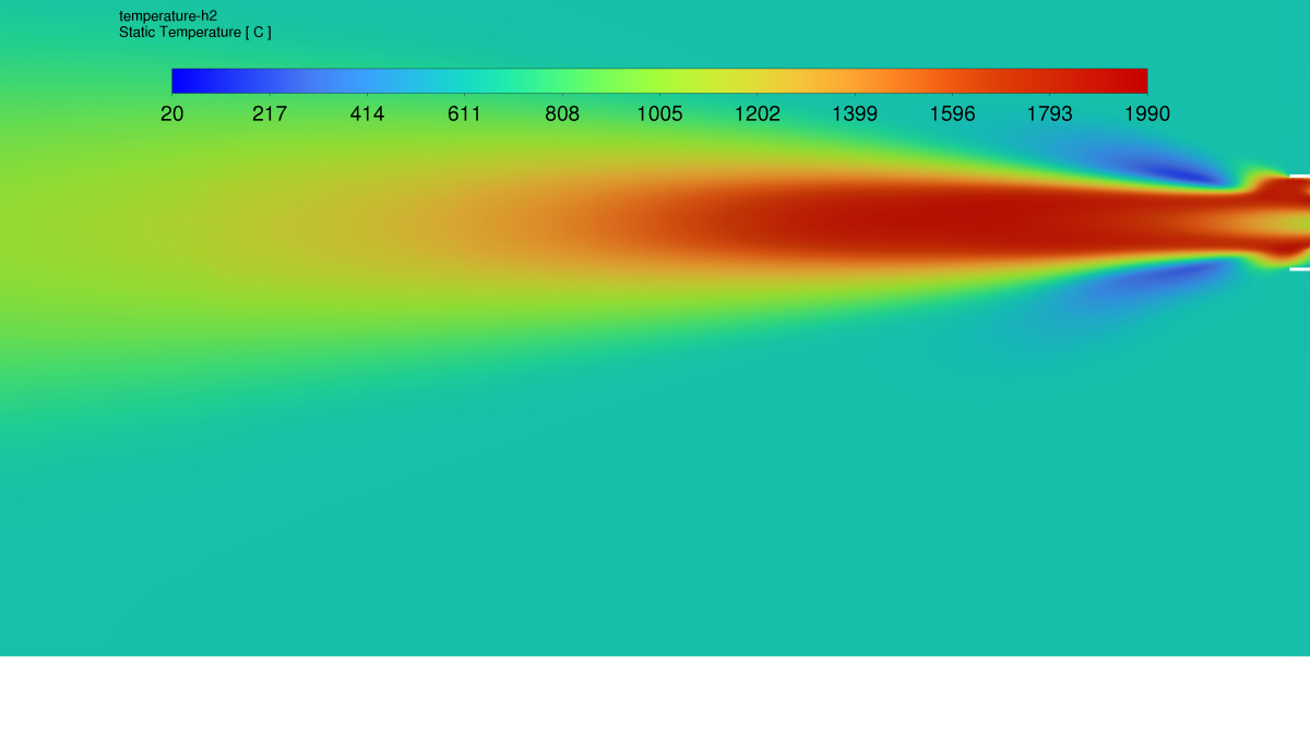 Using Hydrogen to Decarbonize the Brick and Tile Industry - Zi Brick ...