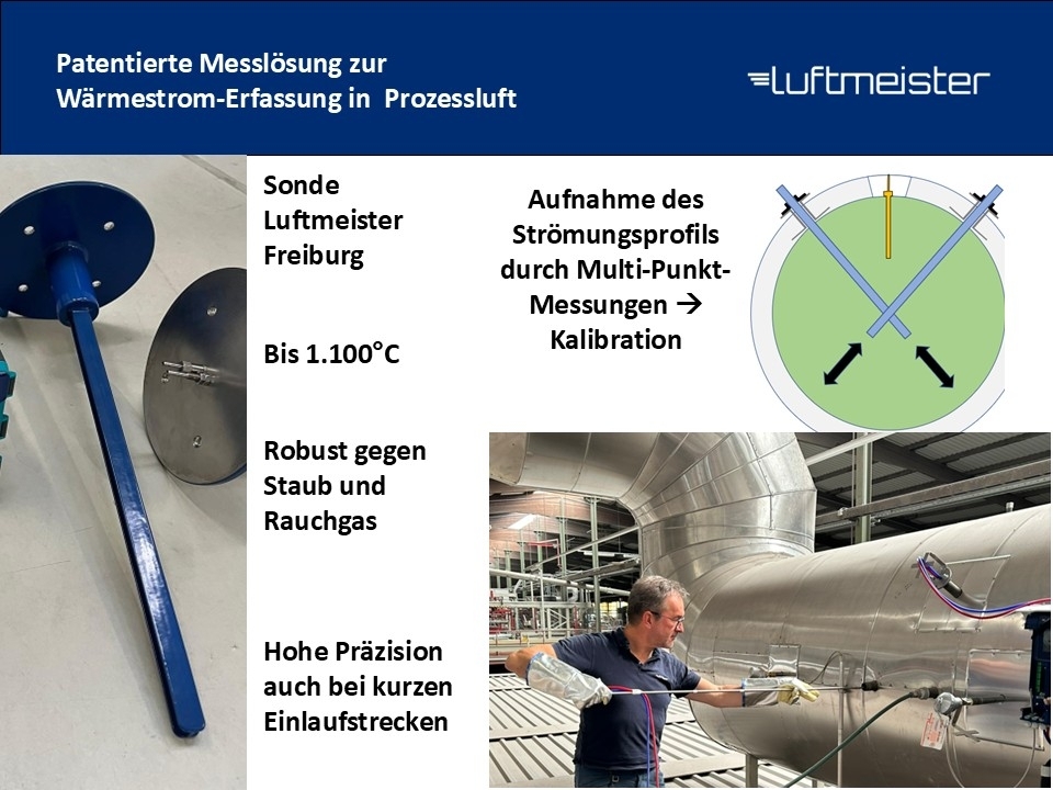 News on heat flow and flow measurement in process air and flue gas with ...